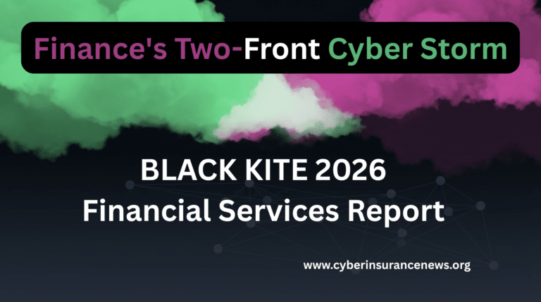 Black Kite 2026: Financial Services Cyber Risk Storm - Cyber Insurance News